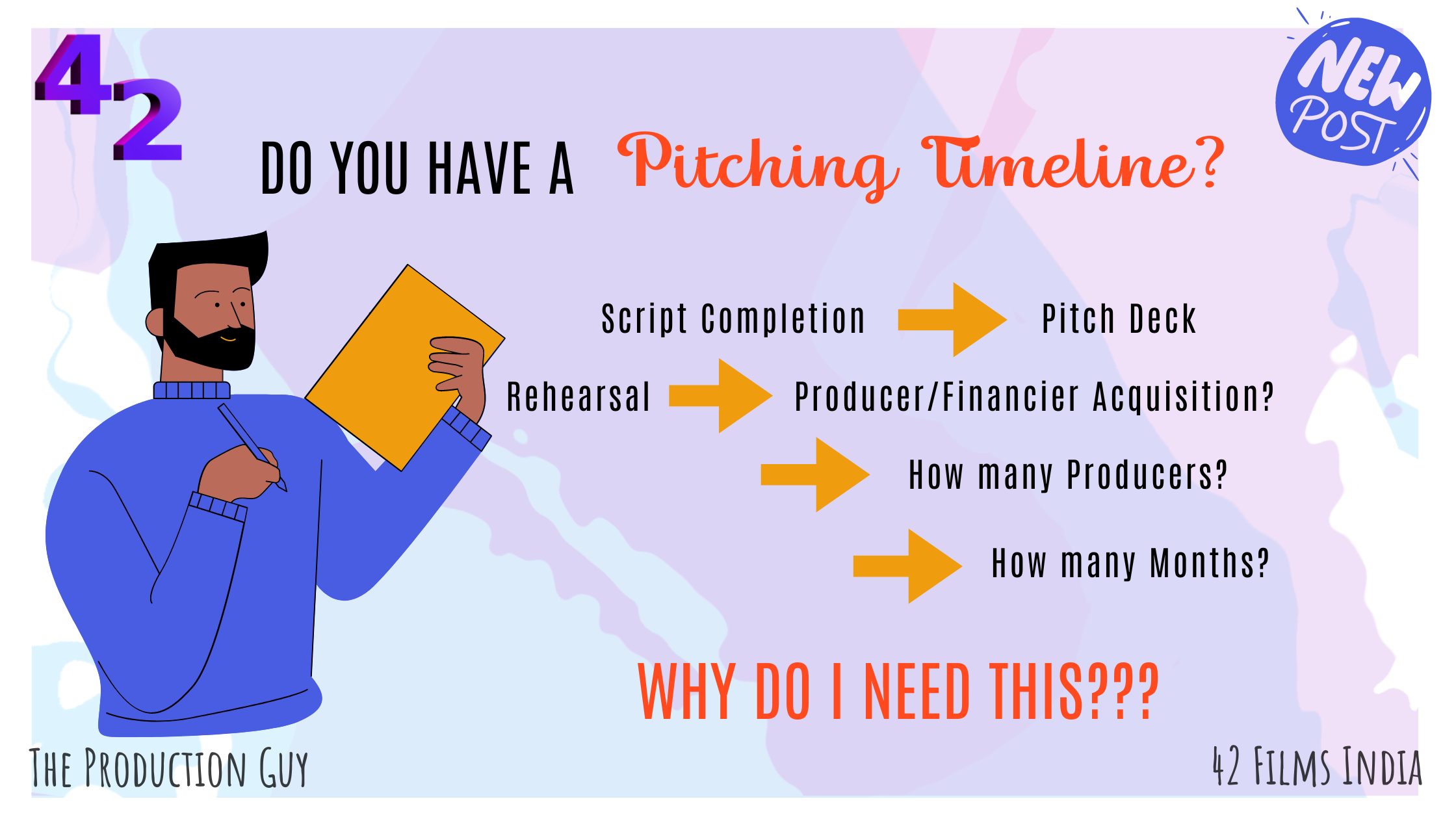 What is Your Pitching Timeline? – 42 Films India